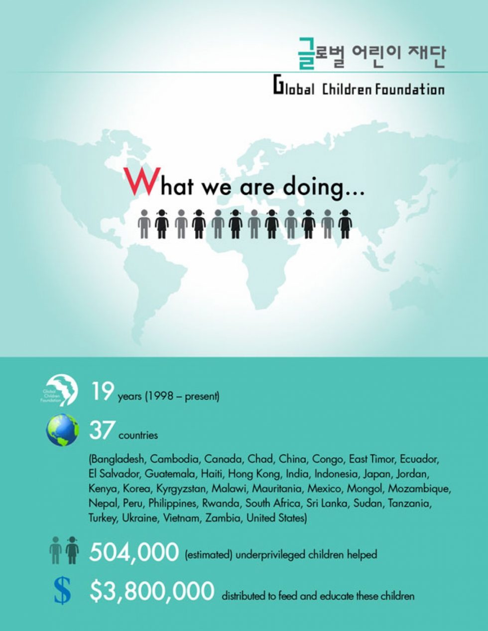 회원 가입을 환영합니다… | Global Children Foundation